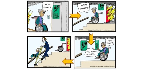 Evacuation and Emergency Management Cartoons | Accessible Exit Sign Project